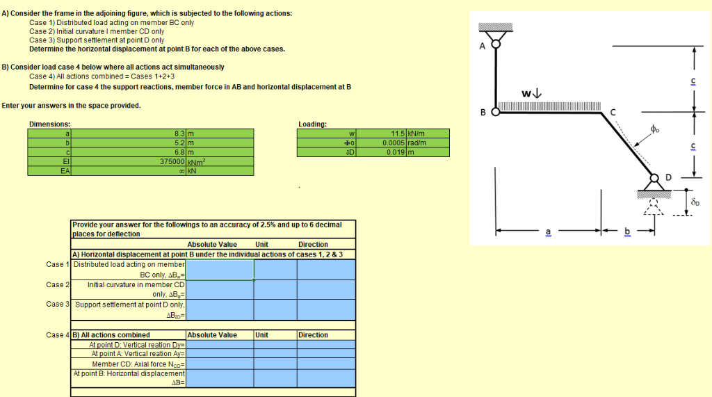 Structural Analysis problem ( Civil Engineering | Chegg.com