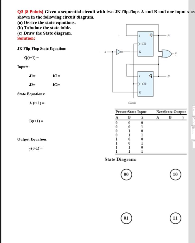 Solved Q3 [8 Points] Given a sequential circuit with two JK | Chegg.com