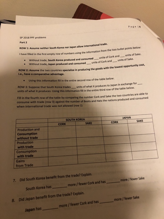 Solved SP 2018 PPF problems CORK 60 6o 1. Assume equal | Chegg.com