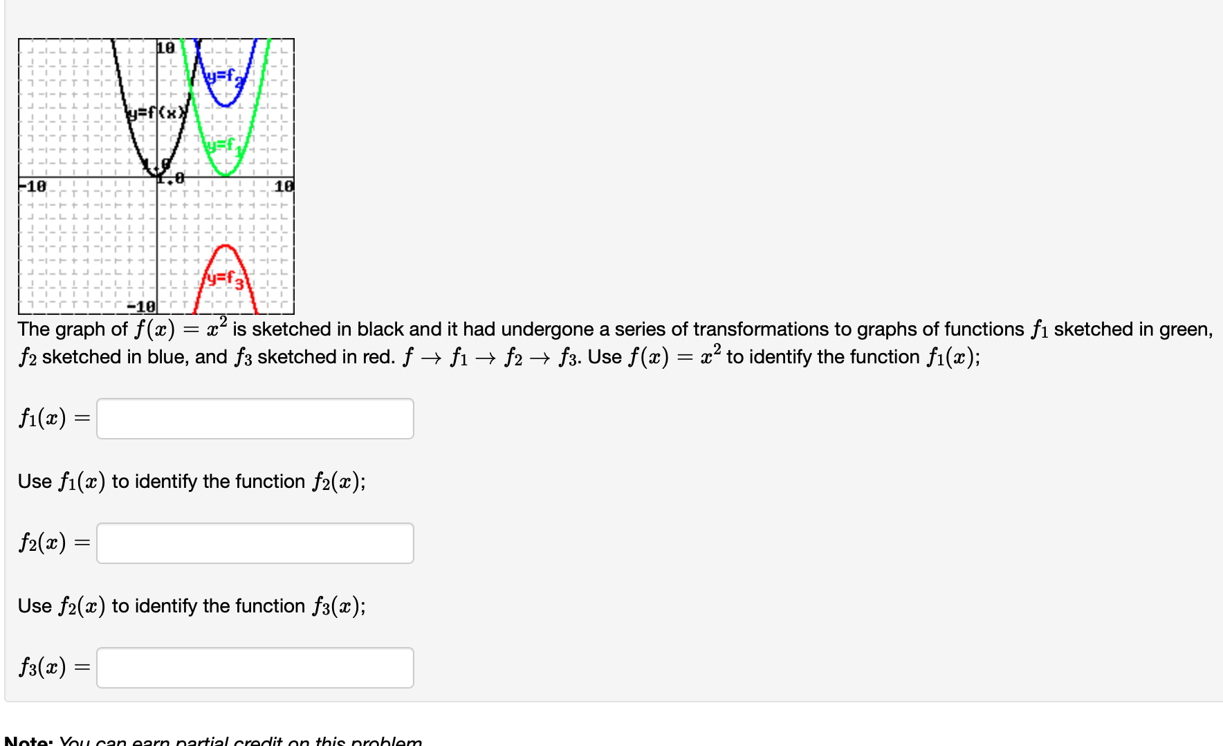 Solved Find A Formula For Each Of The Transformations Whose 