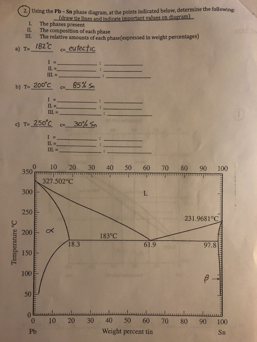 Solved 2 Using the Pb -Sn phase diagram, at the points | Chegg.com
