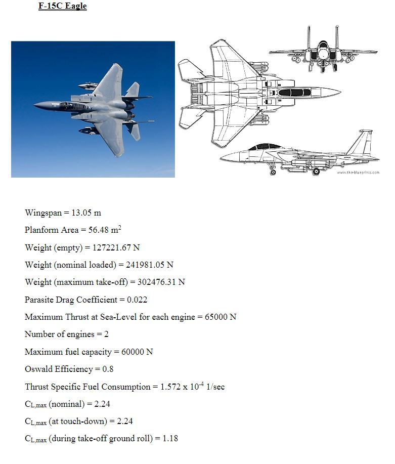 Solved 1. Calculate and plot the thrust required and the | Chegg.com