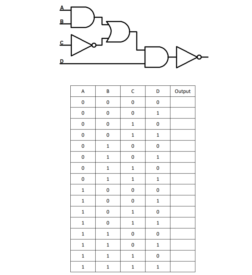 Construct Logic Circuit From Truth Table Wiring Diagram