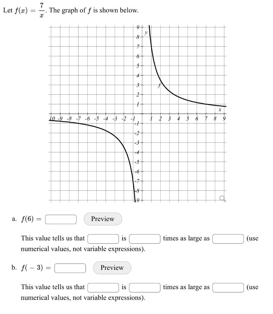 Solved Let f(x)=x7. The graph of f is shown below. a. f(6)= | Chegg.com