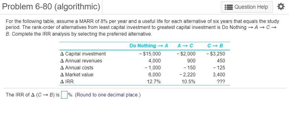 Solved Problem 6-80 (algorithmic) Question Help For the | Chegg.com