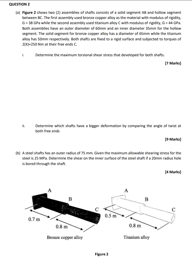Solved QUESTION 2 (a) Figure 2 shows two (2) assemblies of | Chegg.com