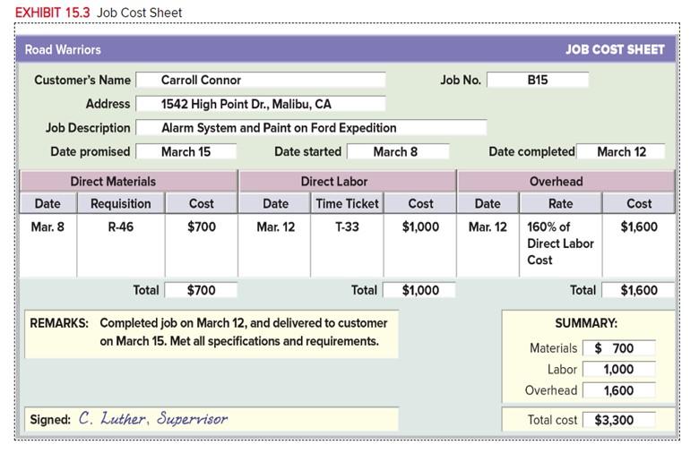 Preparing job cost sheets & materials ledger | Chegg.com