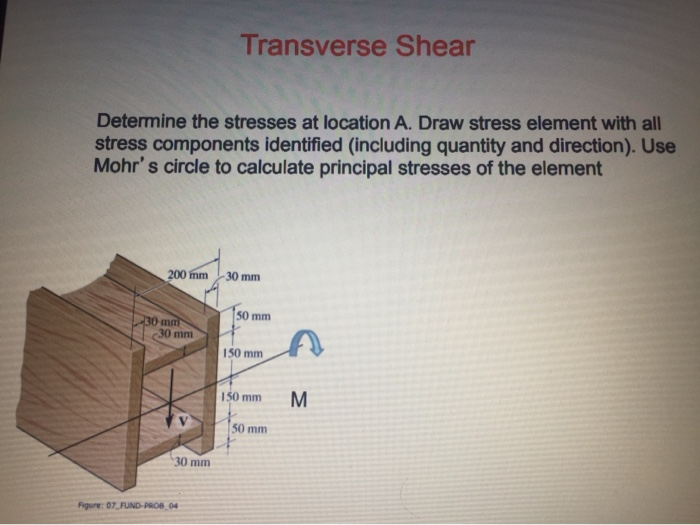 Solved Transverse Shear Determine the stresses at location | Chegg.com