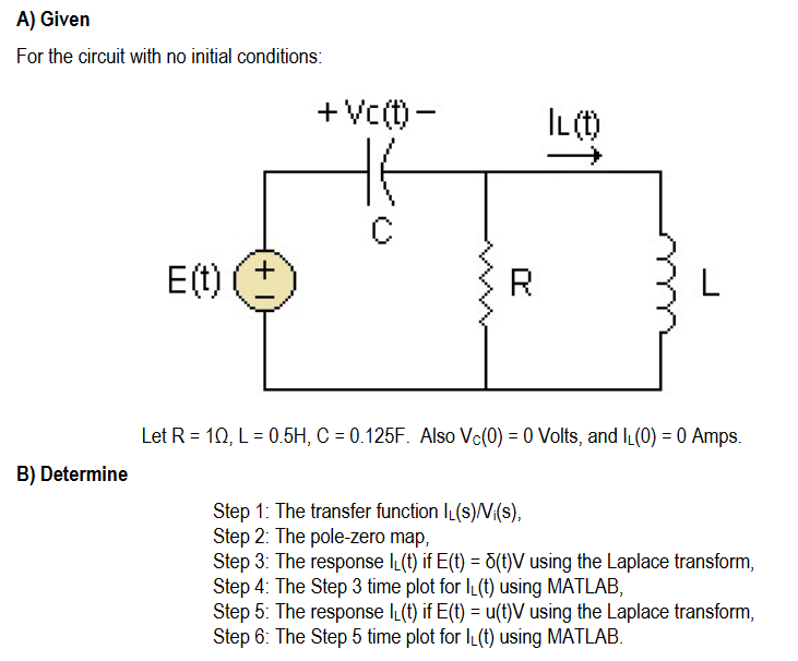 Solved A) Given For the circuit with no initial conditions: | Chegg.com