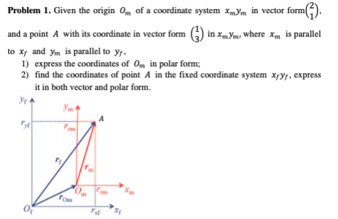 Solved Problem 1. Given the origin Om of a coordinate system | Chegg.com