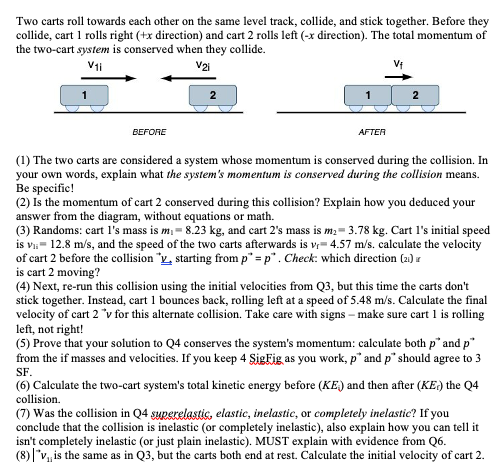 Solved Two carts roll towards each other on the same level | Chegg.com