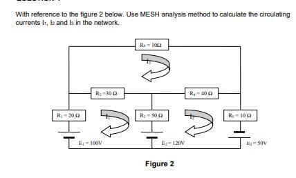 Solved With reference to the figure 2 below. Use MESH | Chegg.com