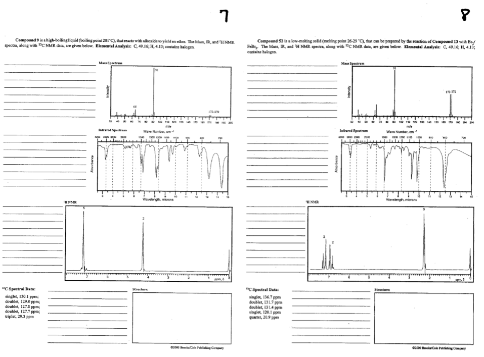 Solved For problems 7-12 answer the questions on the Mass | Chegg.com