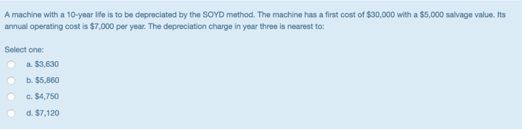 Solved A machine with a 10-year life is to be depreciated by | Chegg.com