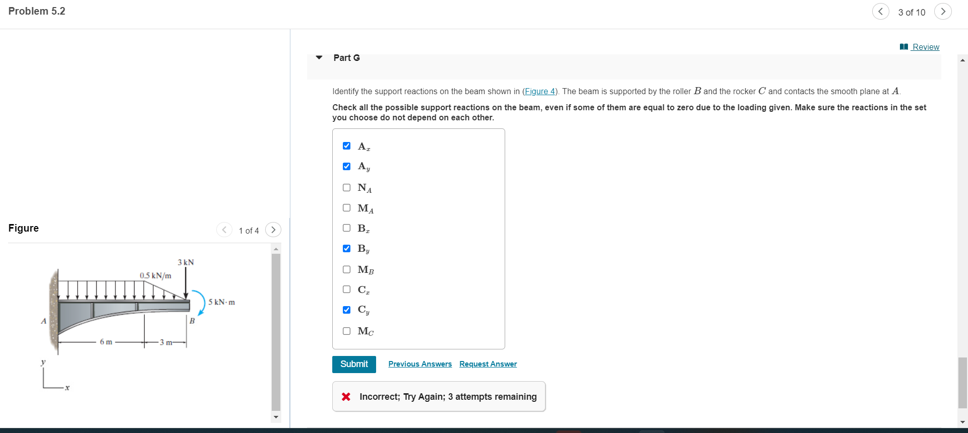 Solved Identify the support reactions on the linkage shown | Chegg.com