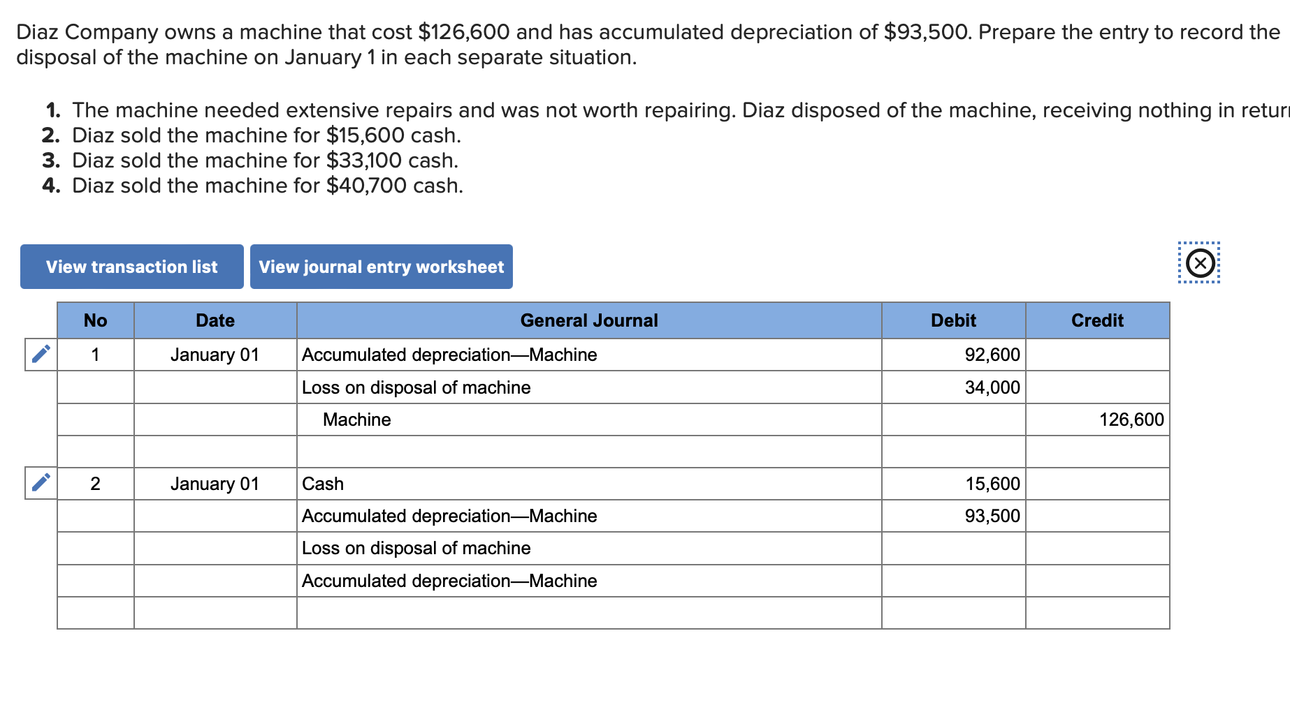 Solved Diaz Company owns a machine that cost $126,600 and | Chegg.com