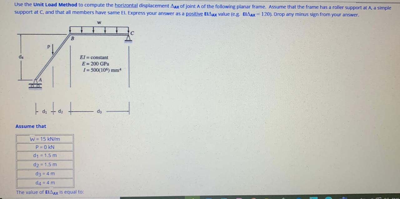 Solved Use the Unit Load Method to compute the horizontal | Chegg.com