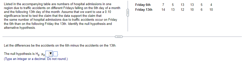 Solved Choose One Symbol That Matches The Null Hypothesis