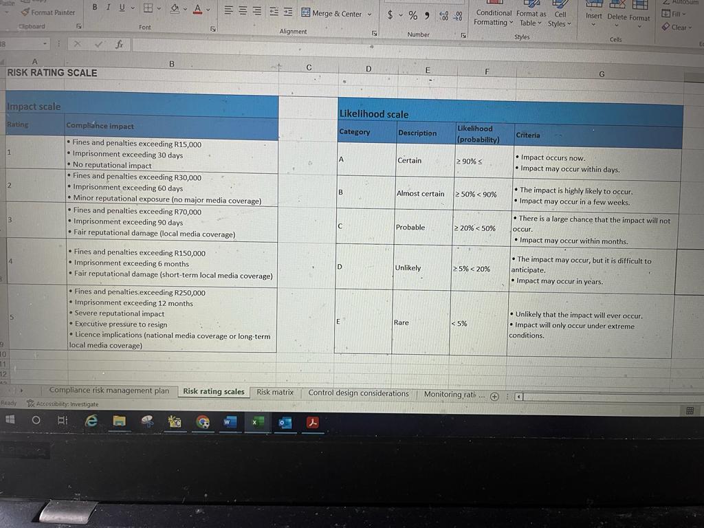 COMPLIANCE MANAGEMENT ASSIGNMNET: VERY IMPORTANT | Chegg.com
