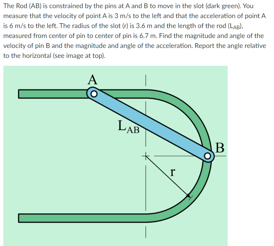 Solved The Rod (AB) is constrained by the pins at A and B to | Chegg.com