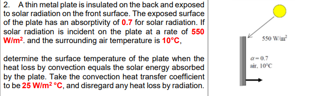 Solved 2. A thin metal plate is insulated on the back and | Chegg.com