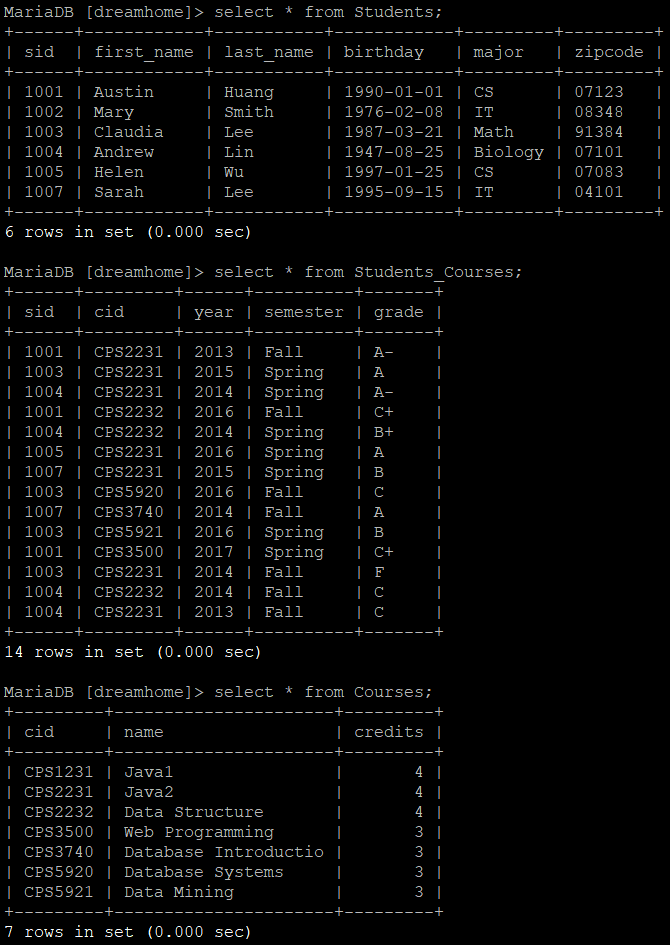 Solved 4. (12 points) Write a stored function named | Chegg.com