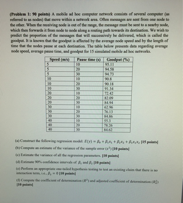 Solved (Problem 1: 90 points) A mobile ad hoc computer | Chegg.com