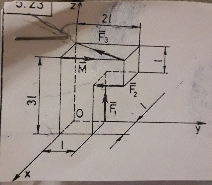 Solved Determine principle force vector v & principle | Chegg.com