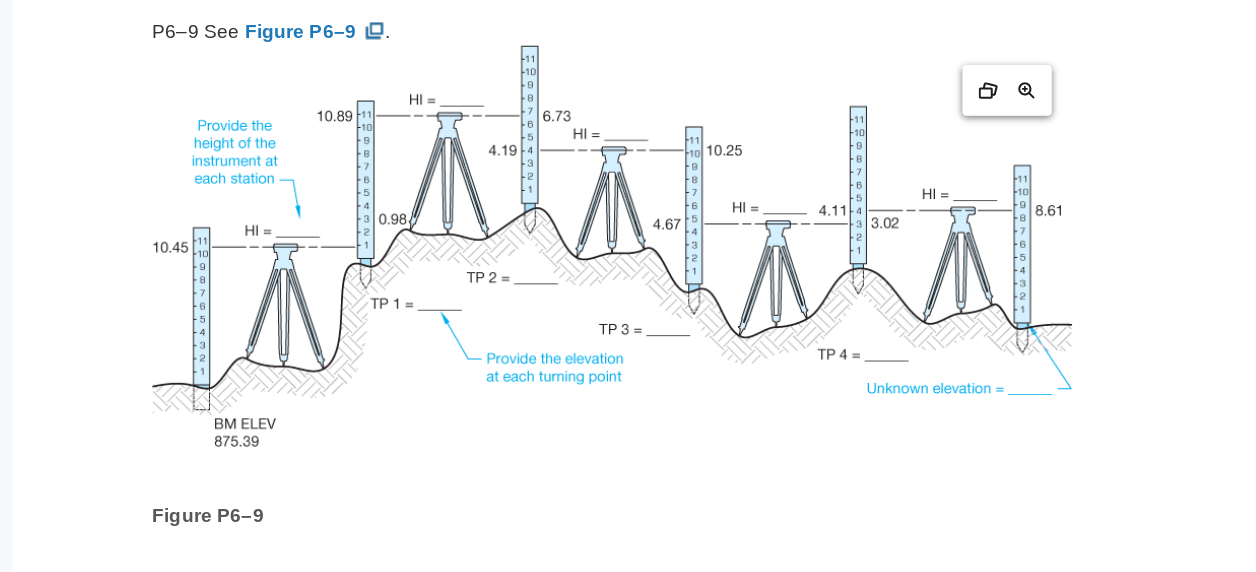 Solved use the specified leveling illustration to create | Chegg.com