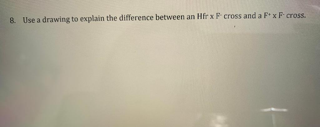 Solved 8. Use a drawing to explain the difference between an | Chegg.com