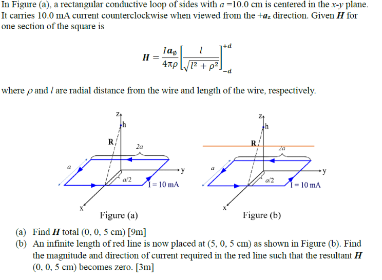 Solved In Figure (a), a rectangular conductive loop of sides | Chegg.com