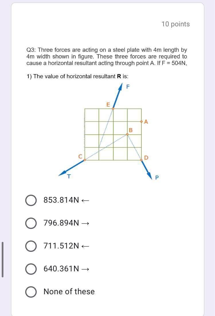 Solved 10 points Q3: Three forces are acting on a steel | Chegg.com