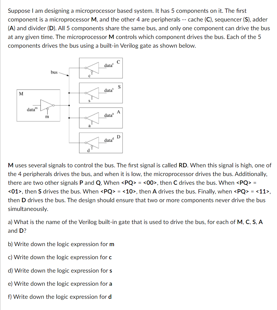 Solved Suppose I am designing a microprocessor based system. | Chegg.com