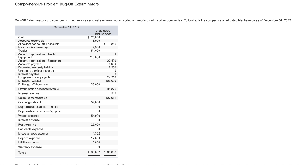 Solved Comprehensive Problem Bug-Off Exterminators Bug-Off | Chegg.com