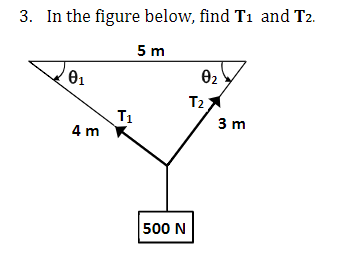 Solved 3. In the figure below, find T1 and T2. 5 m 01 02 T2 | Chegg.com