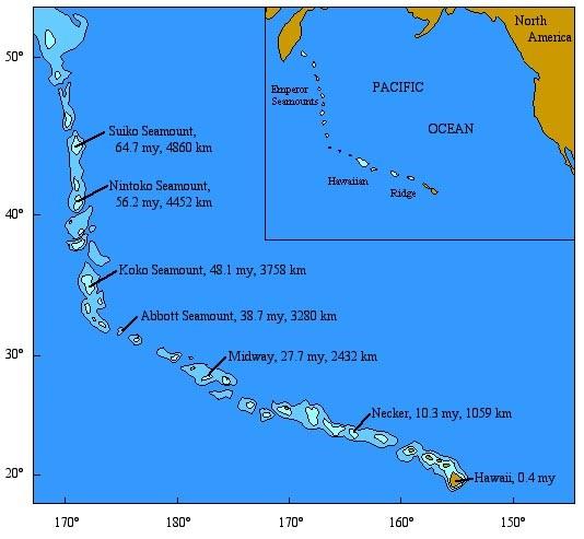Solved Take a look at the map of the Hawai’ian Seamount | Chegg.com