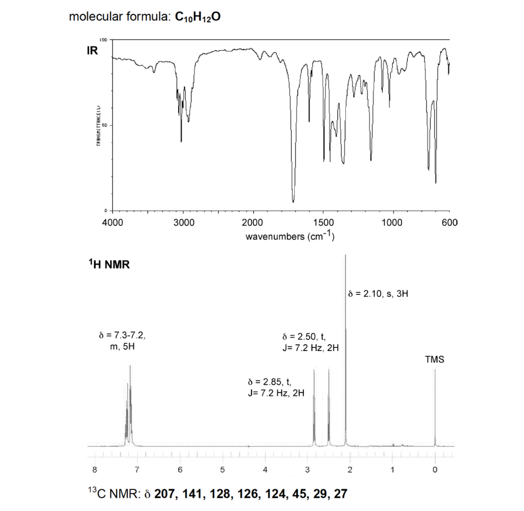 Solved Organic chemistry: Use the following graphs to | Chegg.com