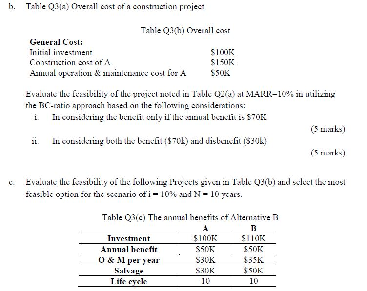 Solved b. Table Q3(a) Overall cost of a construction project | Chegg.com