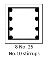 Solved If Use fc’ = 28 MPa and fy = 420 MPa for the 400 x | Chegg.com