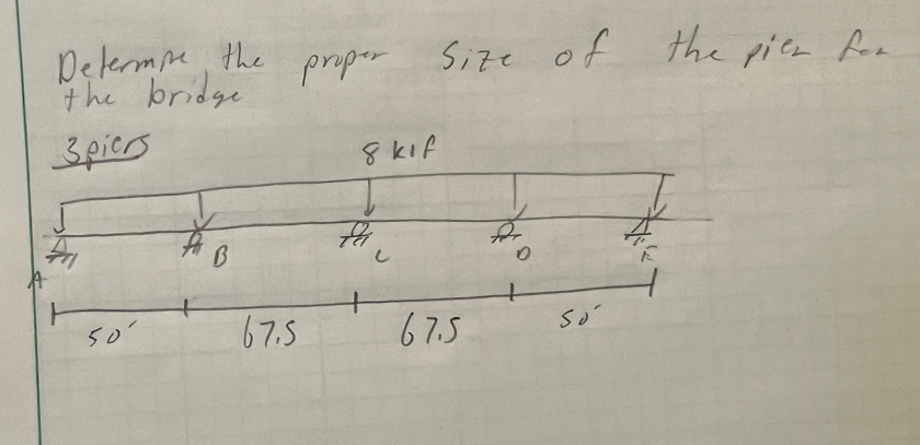 Solved Determine the proper size of the pier for the bridge | Chegg.com