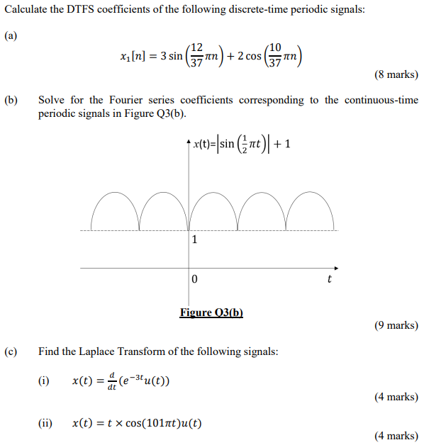Solved Calculate the DTFS coefficients of the following | Chegg.com