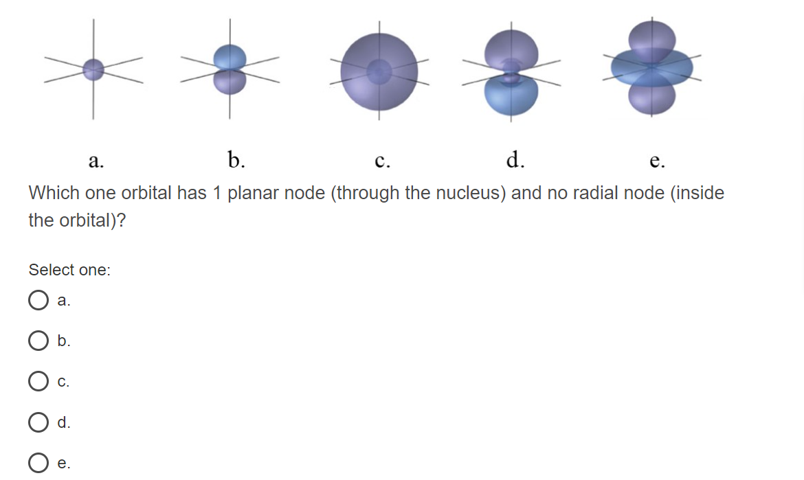 Solved a. c. e. b. d. Which one orbital has 1 planar node | Chegg.com