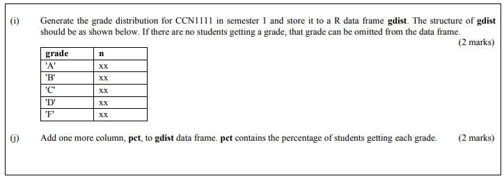 Solved Suppose we have a data file grade.csv, which contains | Chegg.com
