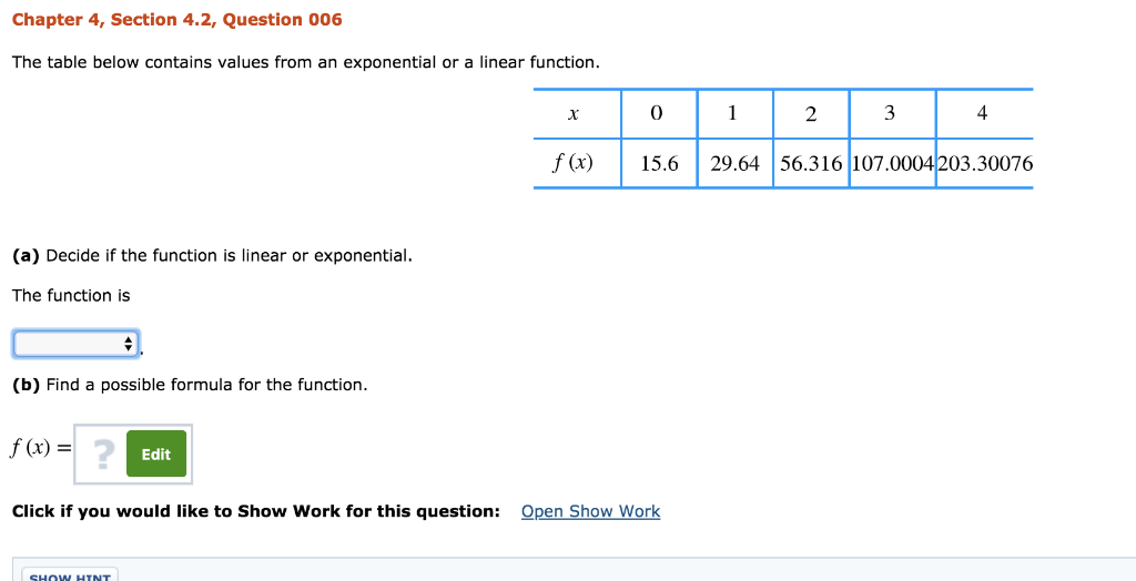 Solved Chapter 4, Section 4.2, Question 006 The table below | Chegg.com