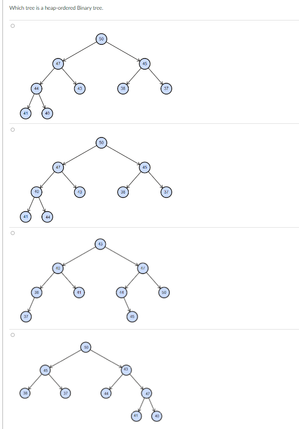Solved Which tree is a heap-ordered Binary tree. 50 43 38 37 | Chegg.com