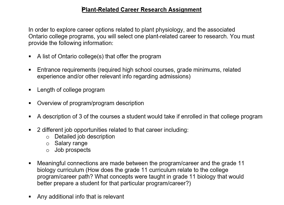 Solved Plant-Related Career Research Assignment In order to | Chegg.com