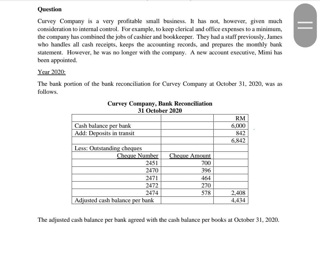 The November 2020 bank statement showed the following | Chegg.com