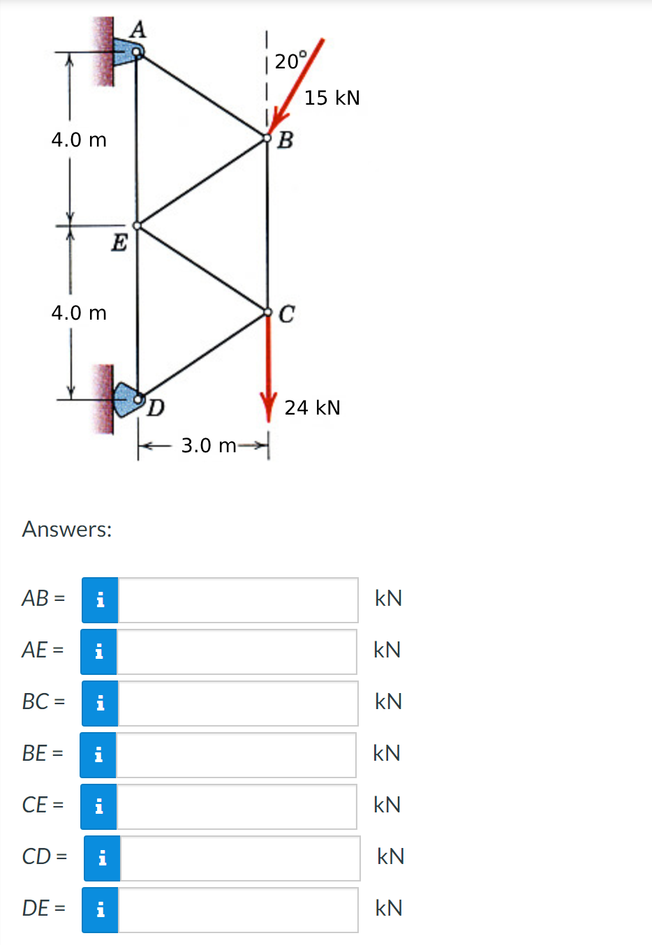 Solved Determine the force in each member of the loaded | Chegg.com