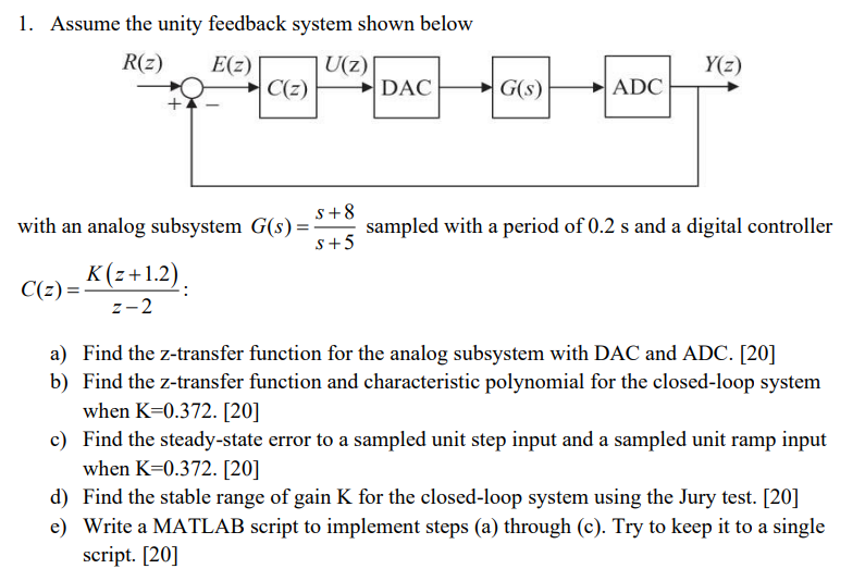Solved 1. Assume the unity feedback system shown below R(2) | Chegg.com