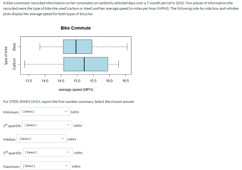 Solved Abike commuter recorded information on her commutes | Chegg.com
